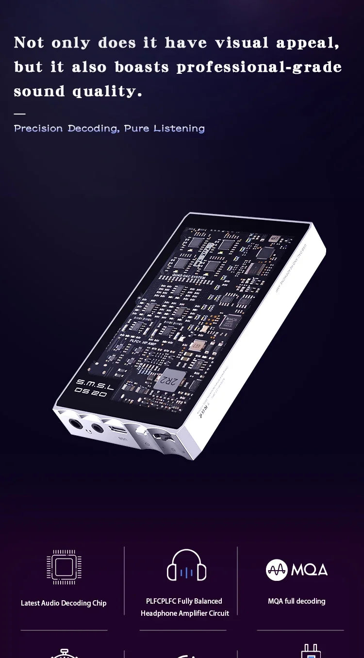 High-Resolution Portable DAC Amp with Dual USB Compatibility ...