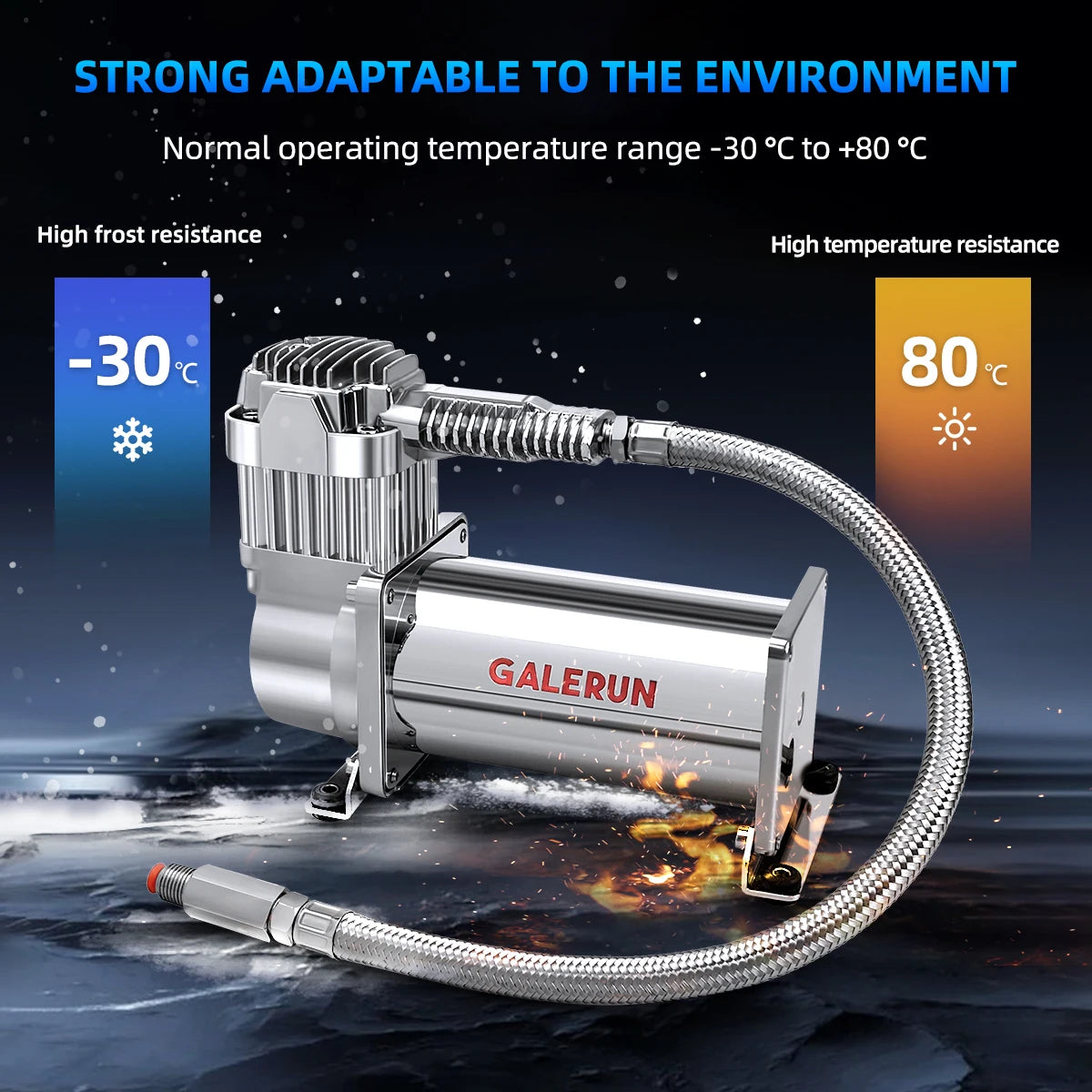 Heavy Duty 12V Air Compressor 200PSI for Air Suspension – Stuffology Store