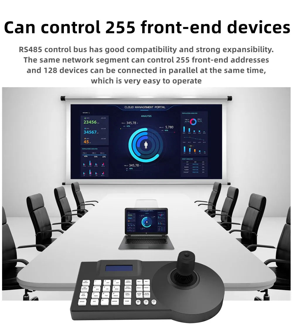 4D PTZ Camera Joystick Controller with LCD Screen – Stuffology Store