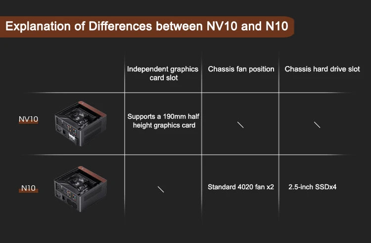 Silver Mini ITX Aluminum PC Case with 4.5L Compact Design – Stuffology ...