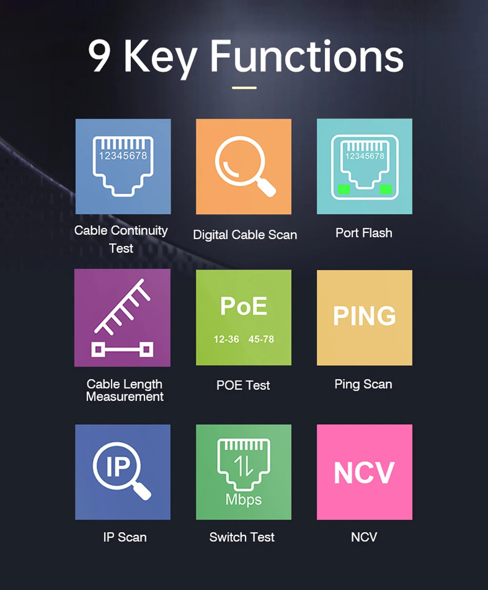Advanced Network Cable Tester Kit with PING & IP Scan Tools ...